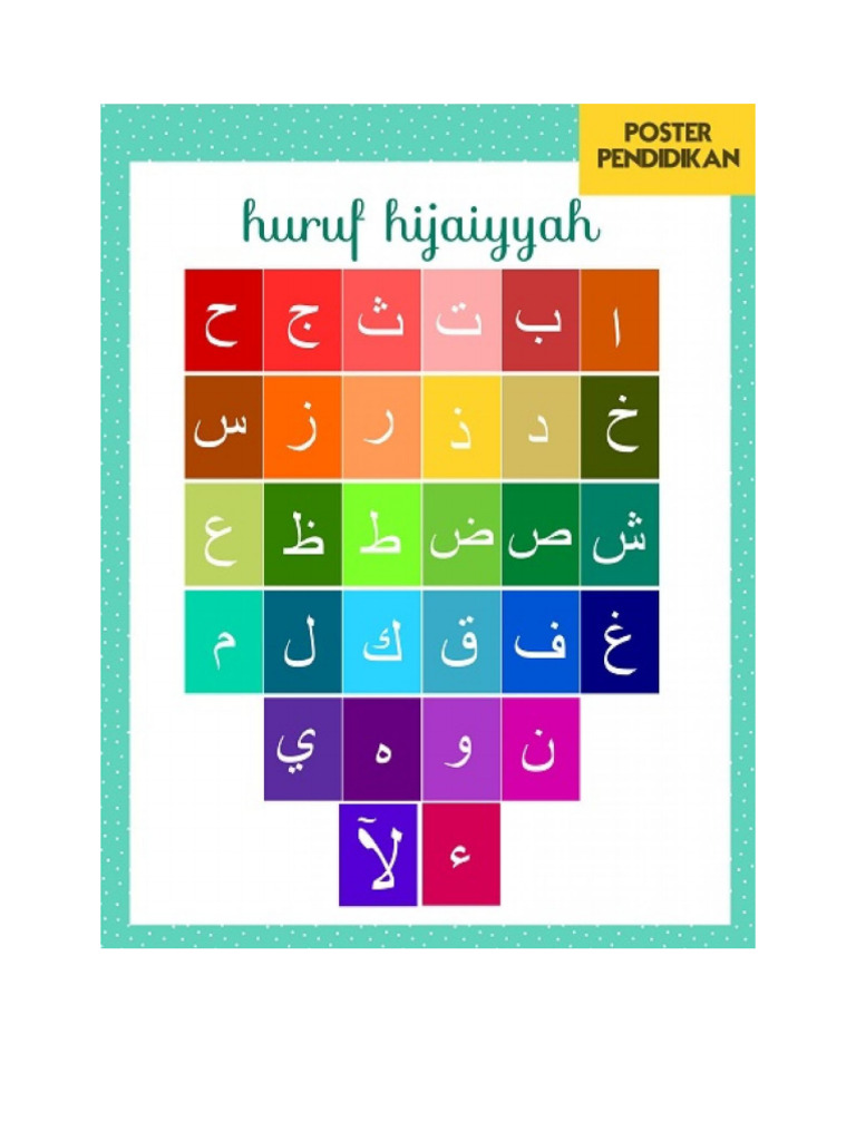 Poster Hijaiyah | PDF