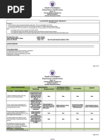 MIS FORM 4 Classroom Observation Checklist | PDF | Learning | Teachers