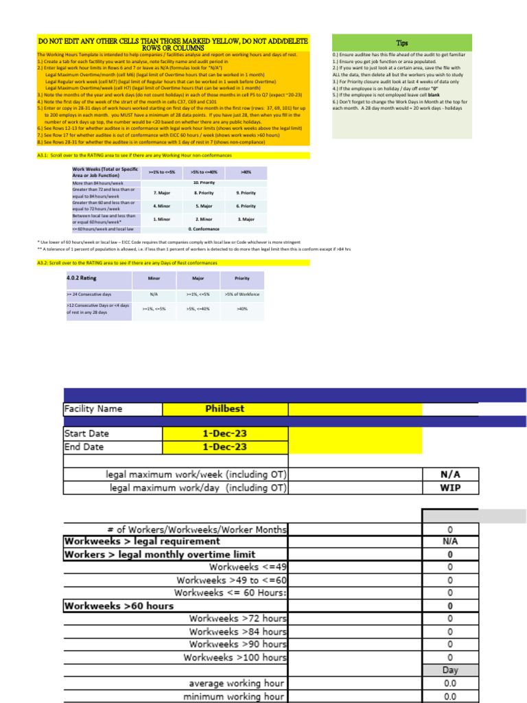 Working Hours Compliance Template | PDF