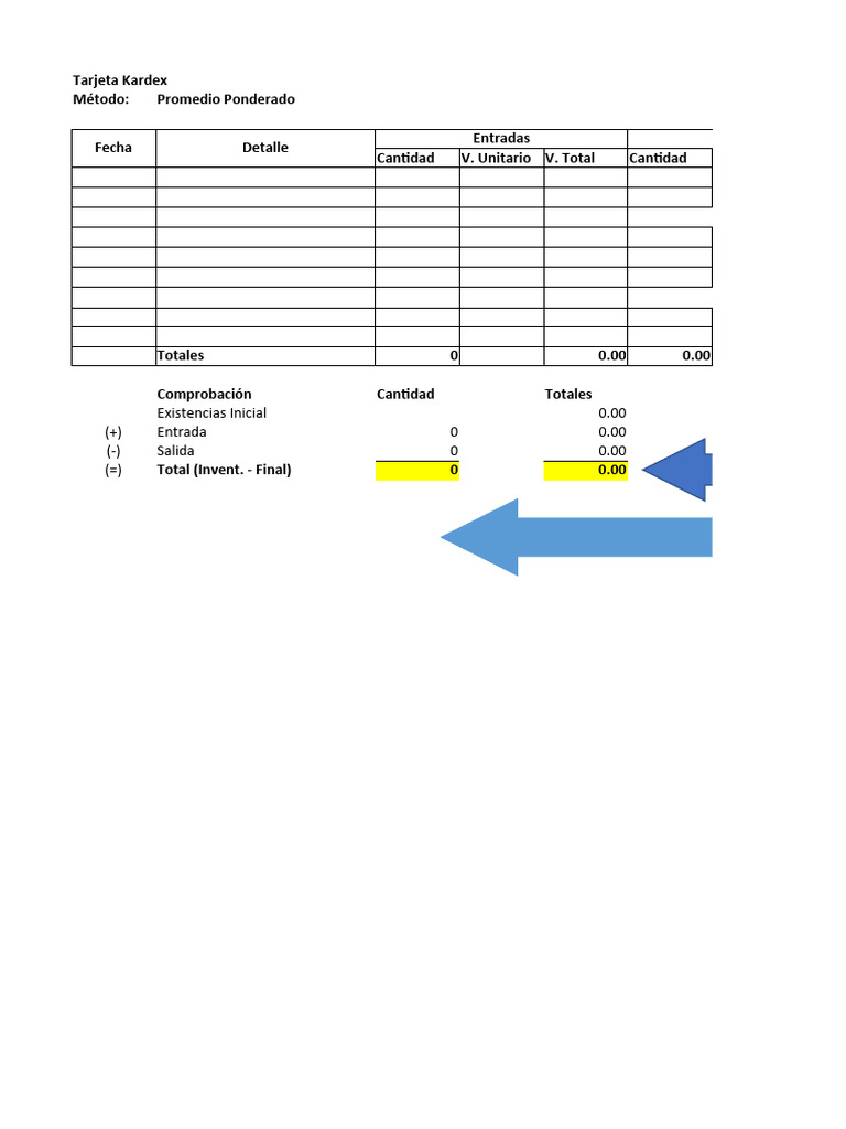 Formatos Kardex | PDF