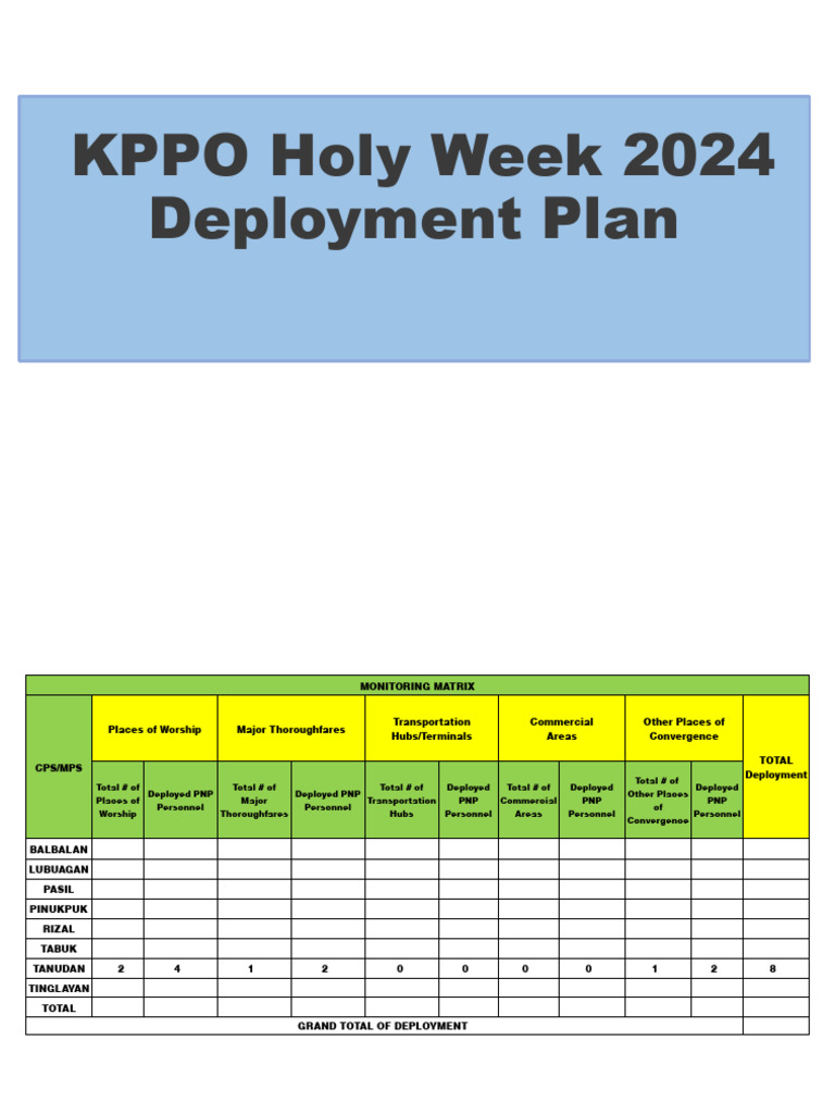 Holy Week 2024 PNP Deployment Plan | PDF | Transport