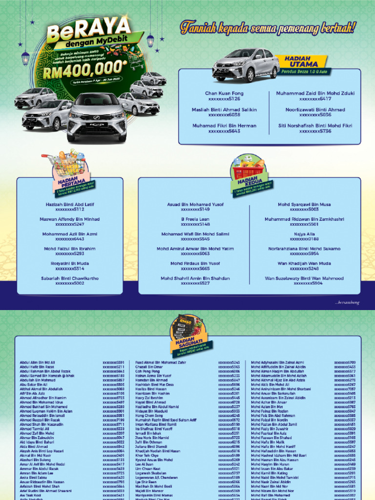 Beraya With MyDebit Winner List | PDF