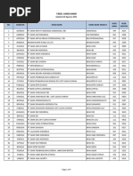 JADUAL KOD BANK TERKINI (Kemaskini 10012022) | PDF | Financial Services Companies ...