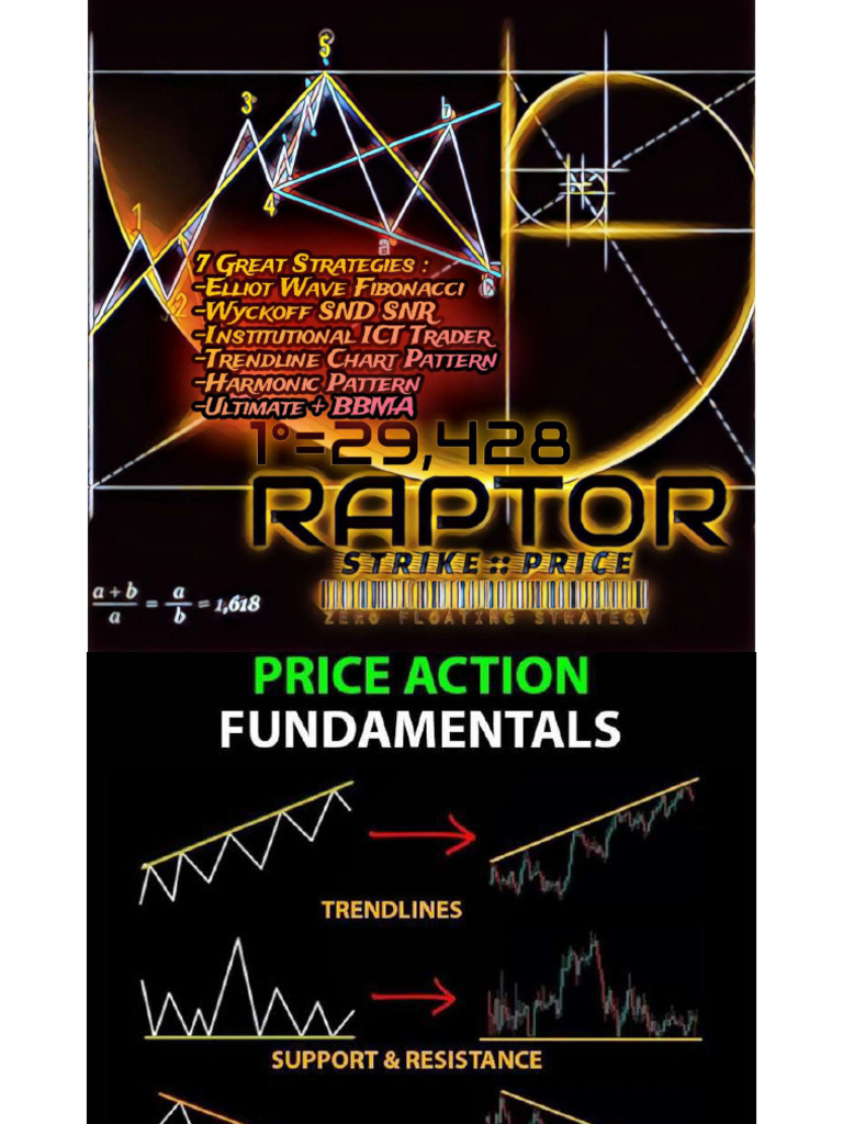BBMA - Trendline | PDF