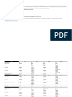 12 Week Shortcut To Size Jim Stoppani | PDF | Physical Exercise ...