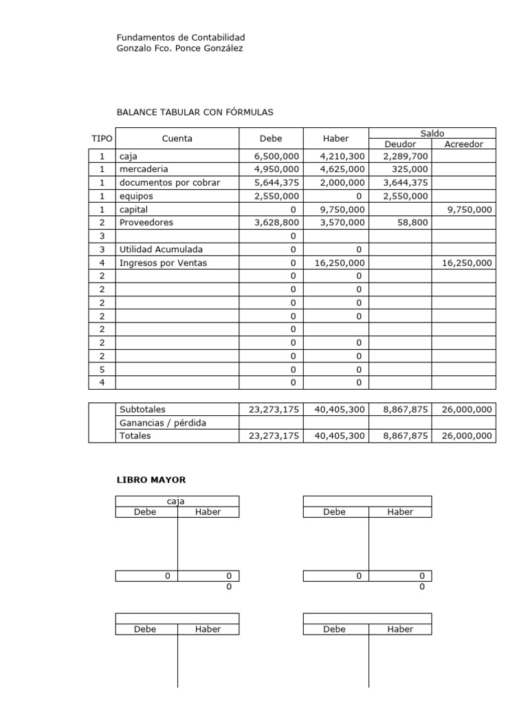 Balance Tabular Con Fórmulas Erick | PDF