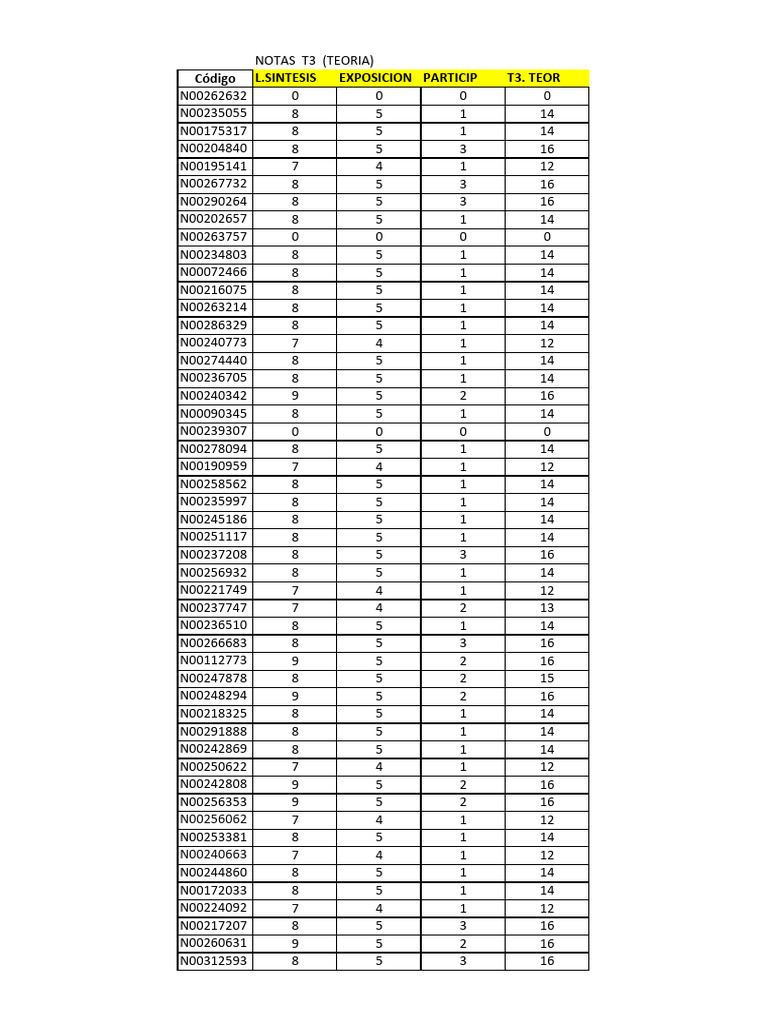 Nota T3 Toeria | PDF