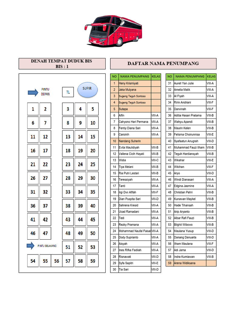 DENAH TEMAPT DUDUK BIS | PDF
