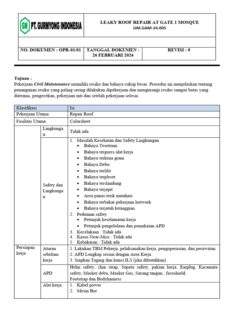 Sop Atap | PDF