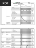 Program Kerja Hse Tahunan | PDF
