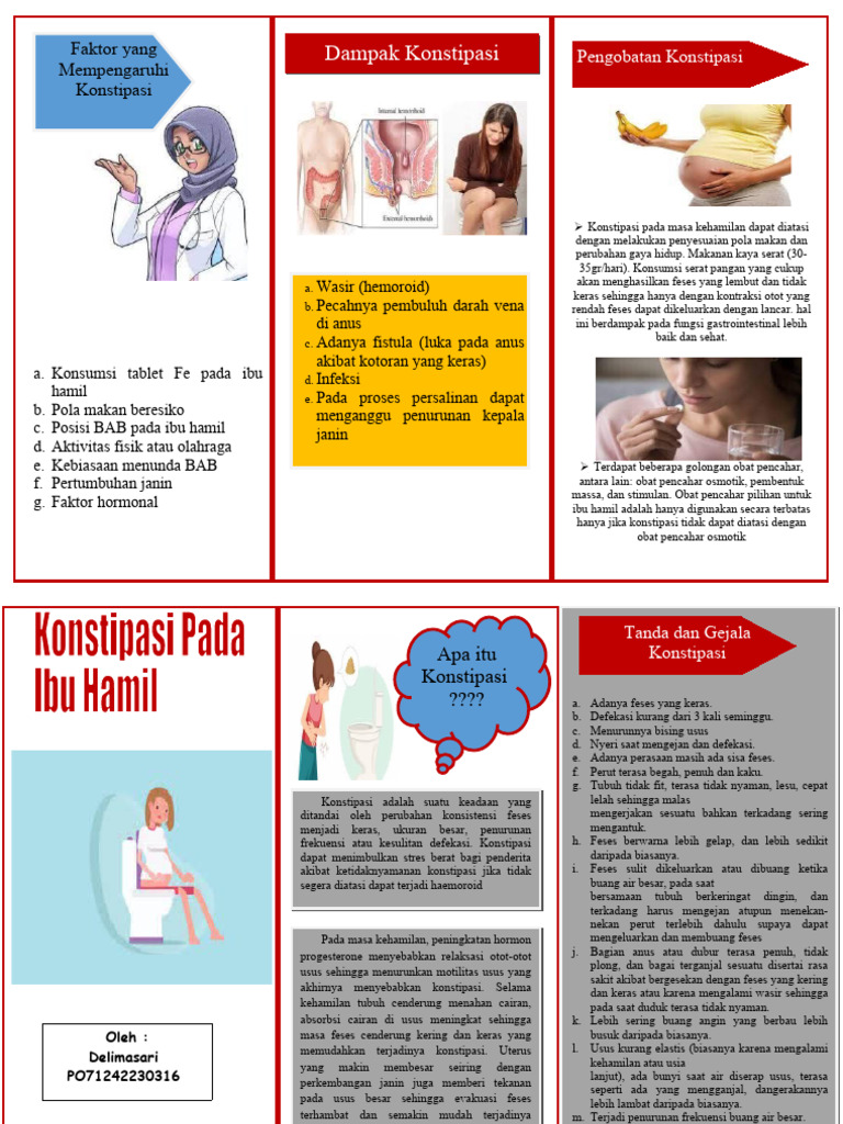 Leaflet Konstipasi | PDF