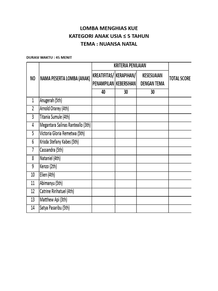 Form Penilaian Lomba Menghias Kue & Daftar Peserta Lomba | PDF