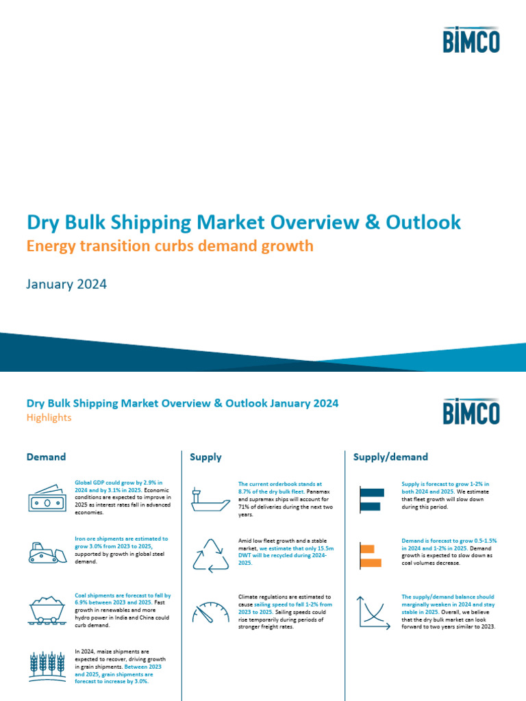 Dry Bulk Shipping Market Outlook 2025 | PDF | Cargo | International ...
