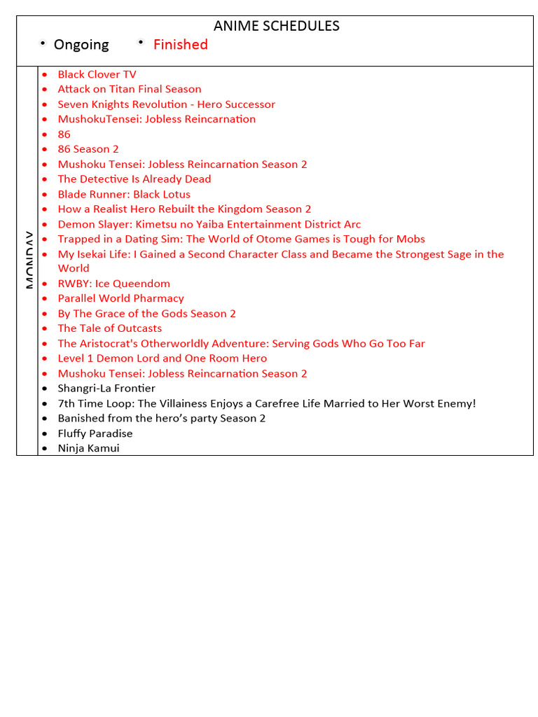 Anime Schedules | PDF | Young Adult