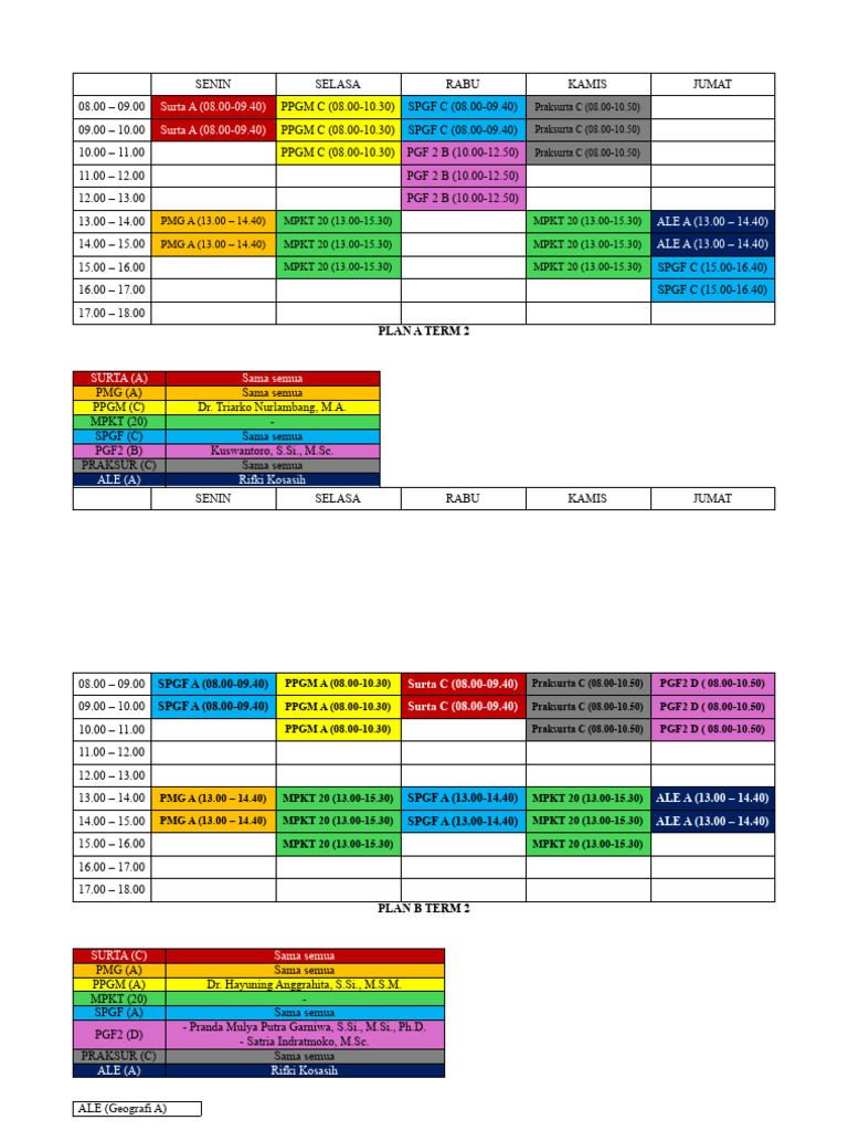 Siak War Term 2 | PDF