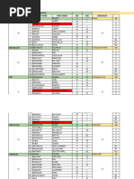 Bpops Plan 2023-25 | PDF