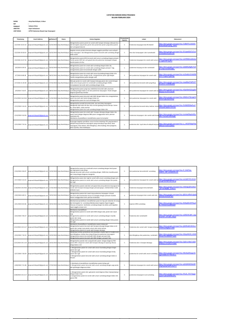 LKH Asep Feb 24 | PDF