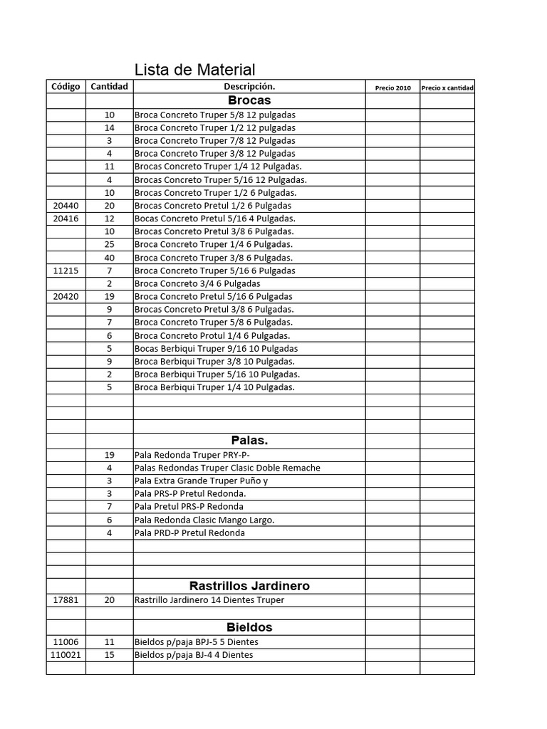 Lista de Material para Ferretería. | PDF | Equipo | Metalurgia