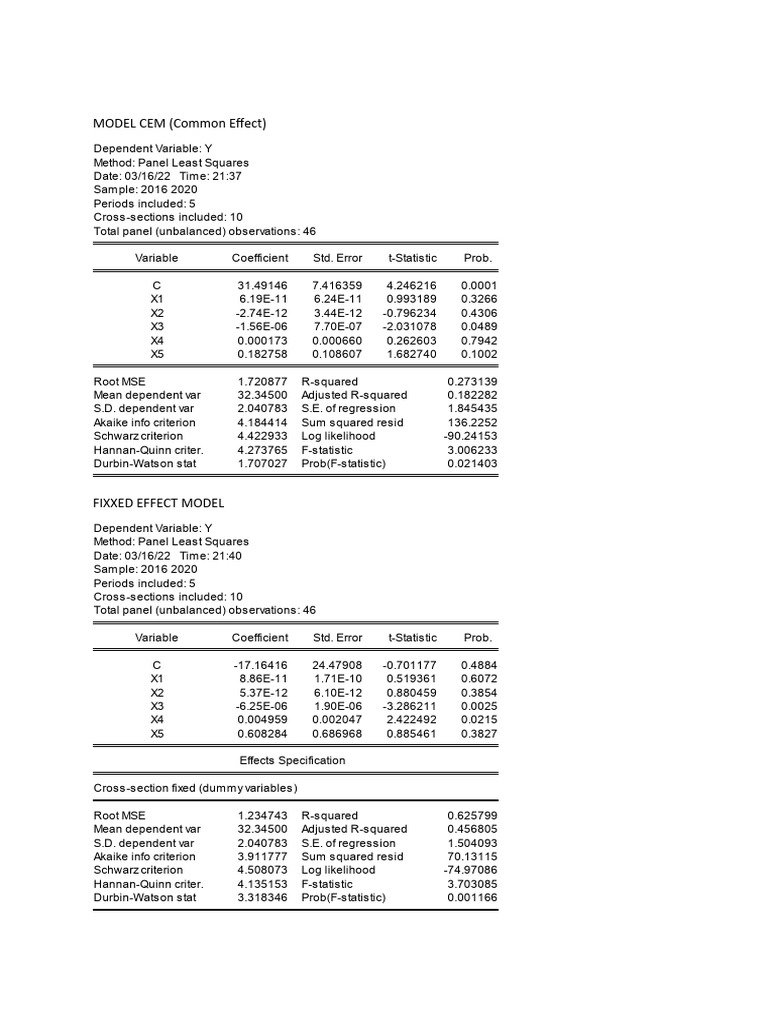 Panel Data Analysis: Fixed vs. Random Effects | PDF