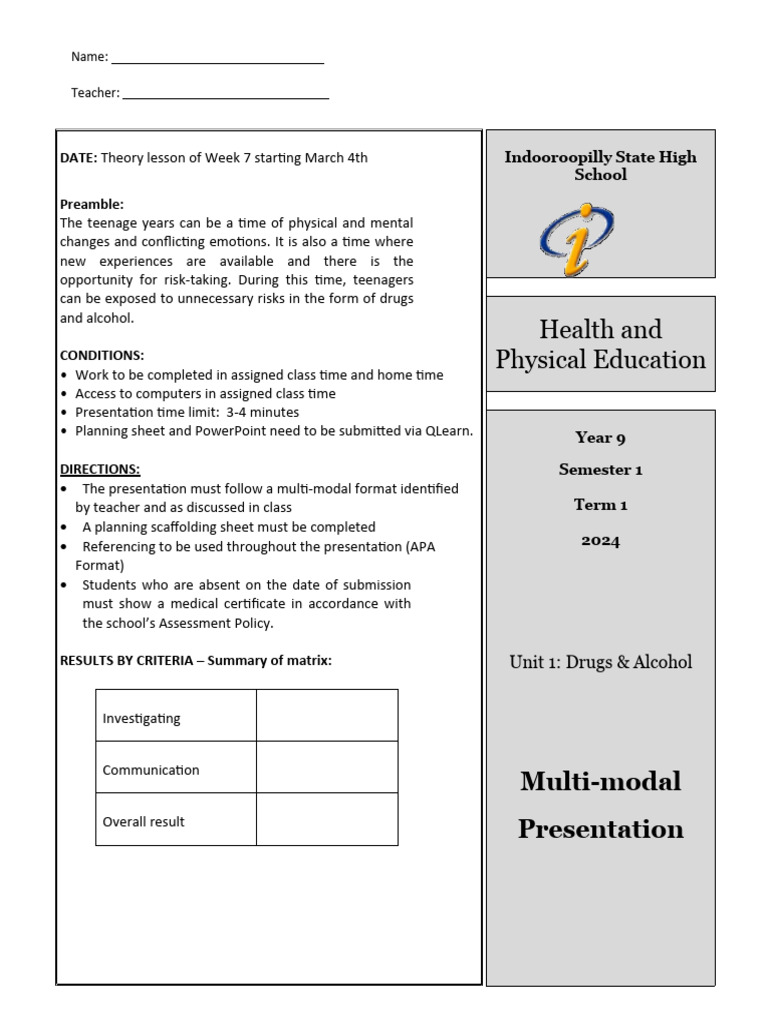 2024 Drugs and Alcohol - Multimodel Presentation Task Sheet-3 | PDF ... 2024 Drugs and Alcohol - Multimodel Presentation Task Sheet-3 | PDF ...