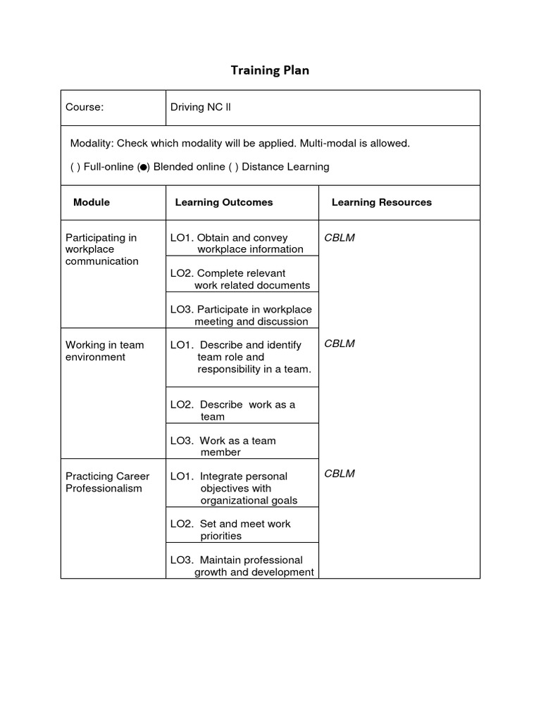 Driving NC II Training Plan Overview | PDF | Occupational Safety And ...