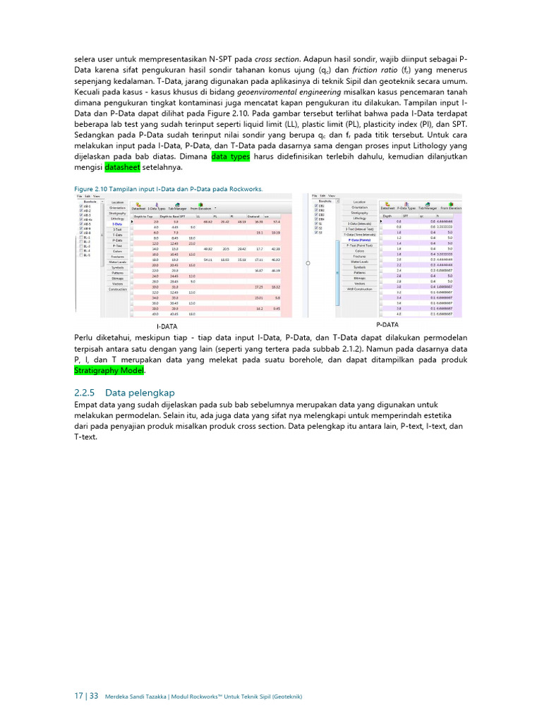 Desain Modul RW Teknik Sipil - 05 Ok | PDF | Metode & Bahan Ajar | Komputer