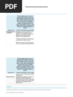 Texa Allergy Syrup SP18012 | PDF | Allergy | Medicine