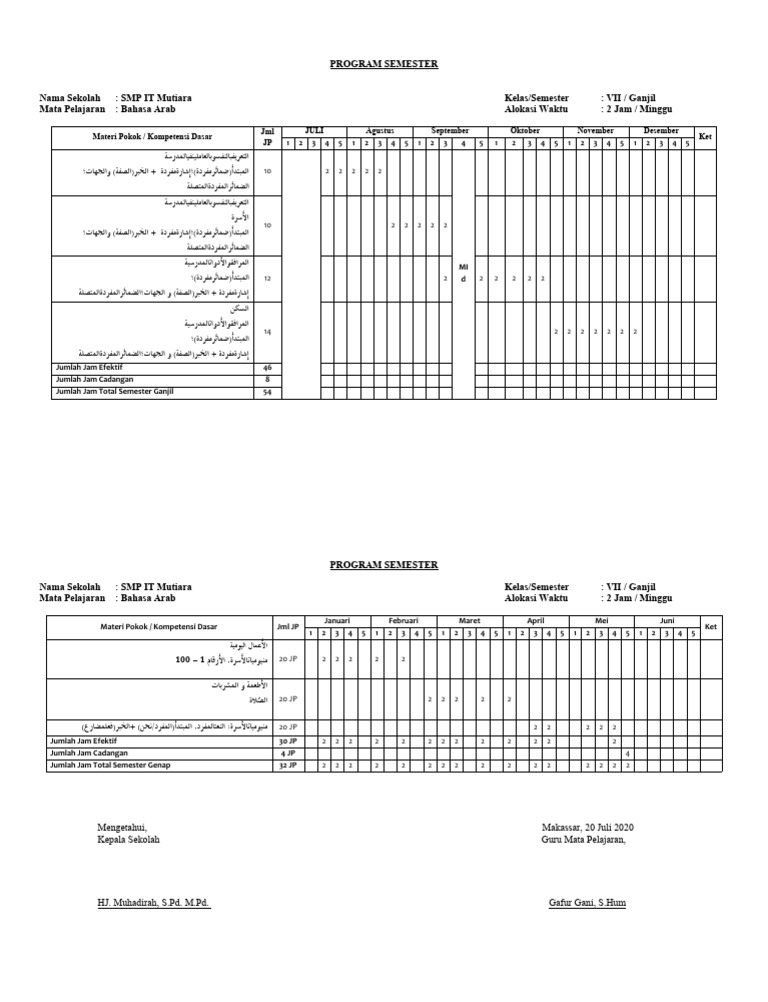 Promes Bhs. Arab | PDF