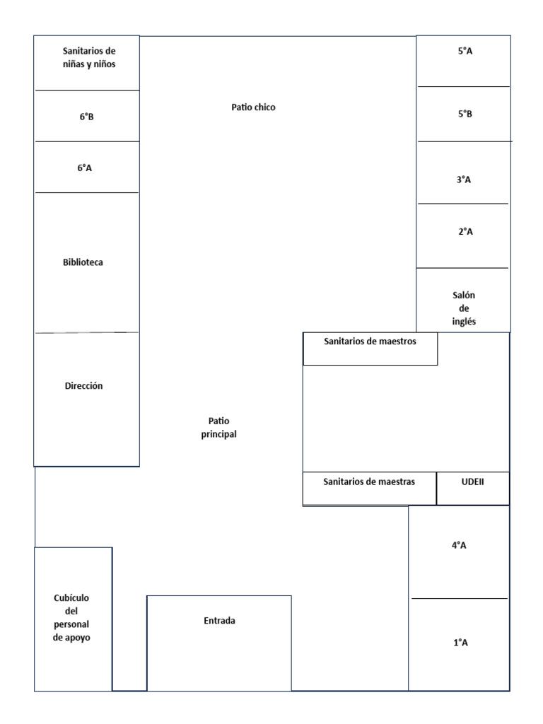 Croquis de La Escuela | PDF