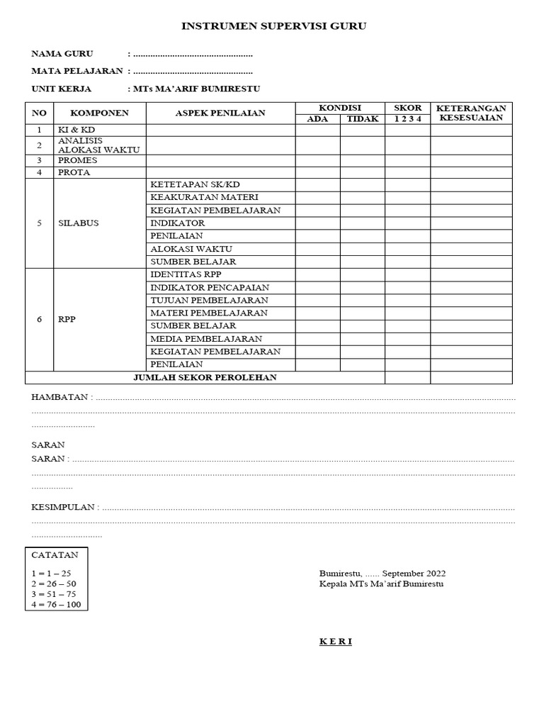 Instrumen Supervisi Guru | PDF