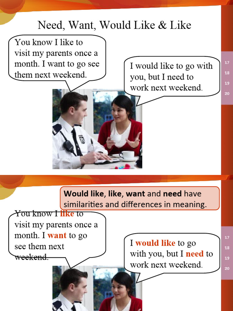 BK 2 Unit 17 To 20 Need, Want, Would Like, Like | PDF | Language ...