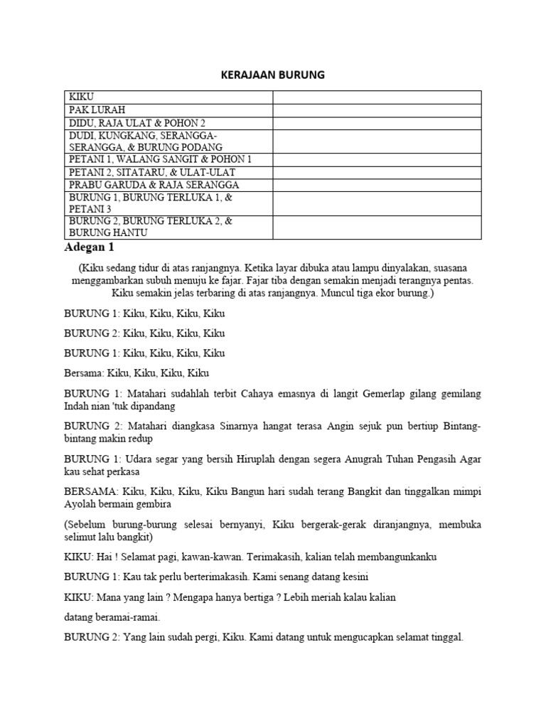 Kerajaan Burung | PDF