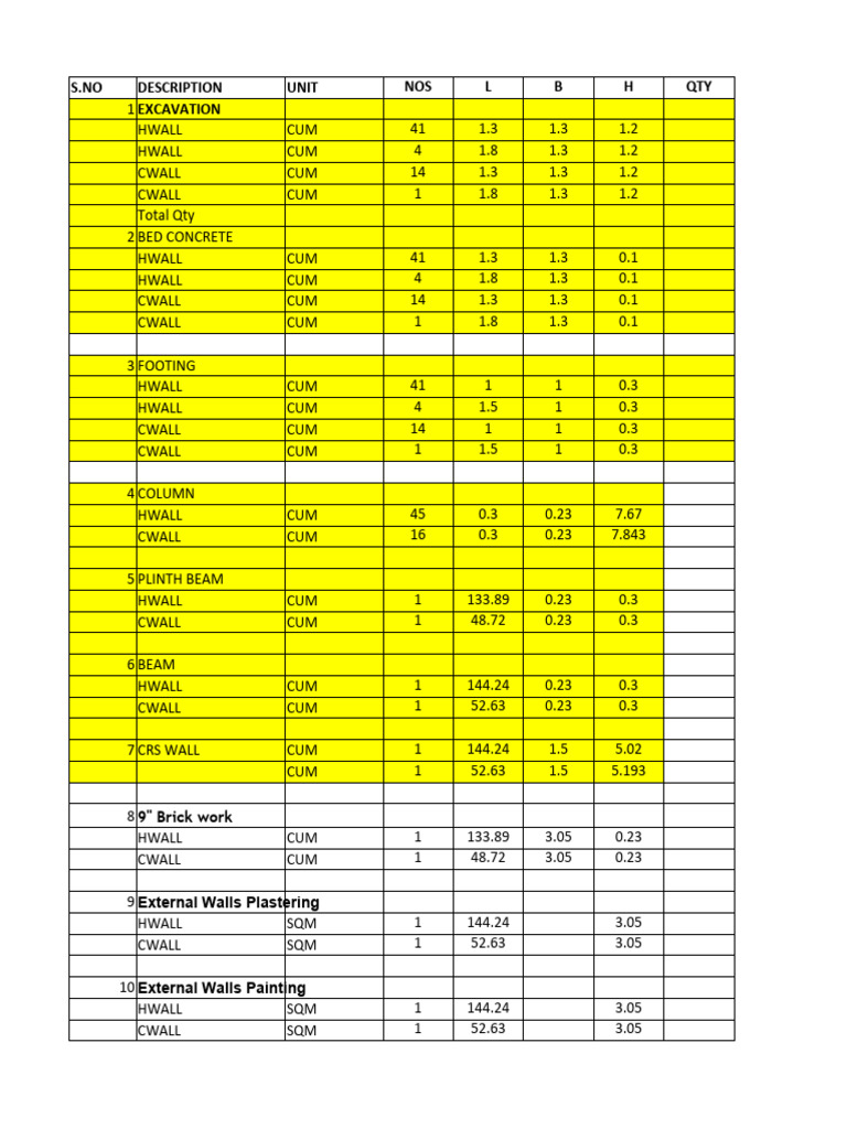 Compound Wall 2 | PDF | Civil Engineering | Real Estate