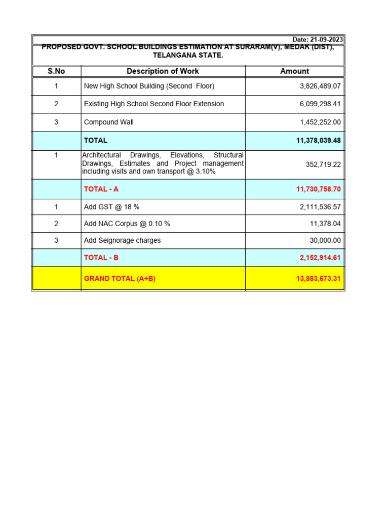 Rate Analysis | PDF | Technology & Engineering