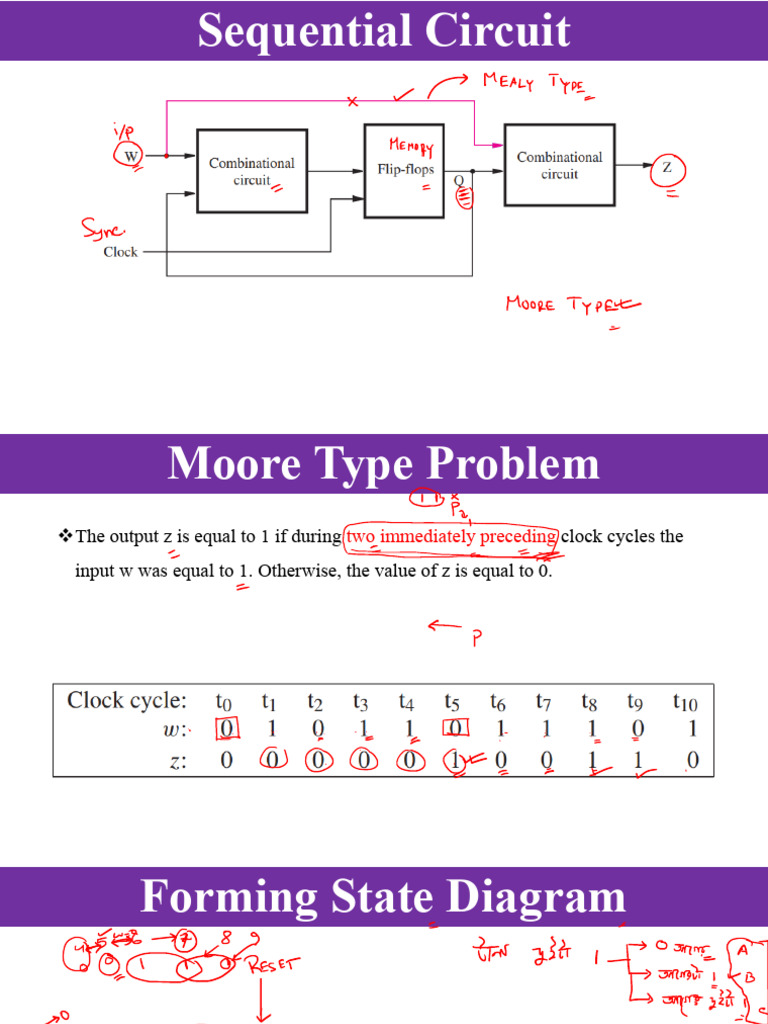 FSM | PDF | Computer Engineering | Digital Electronics