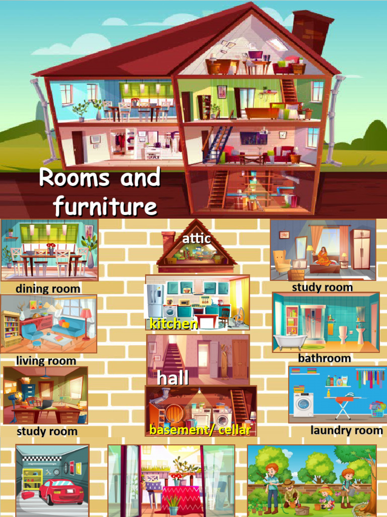 Rooms and Furniture Vocabulary Guide | PDF | Bedroom | Bathroom