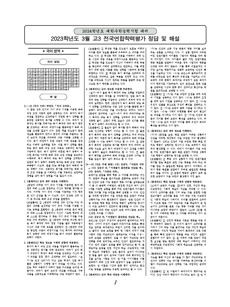 Korb HSJ 2CR296NN | PDF