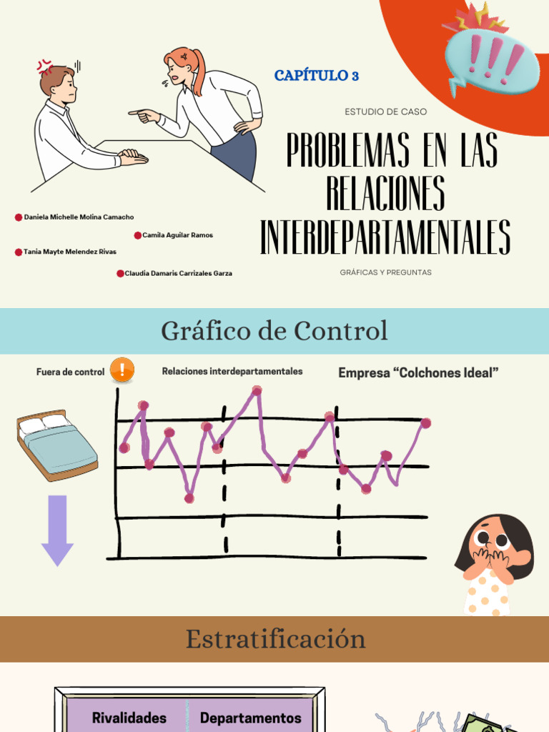 Capítulo 3- Estudio de caso, gráficas y preguntas | PDF