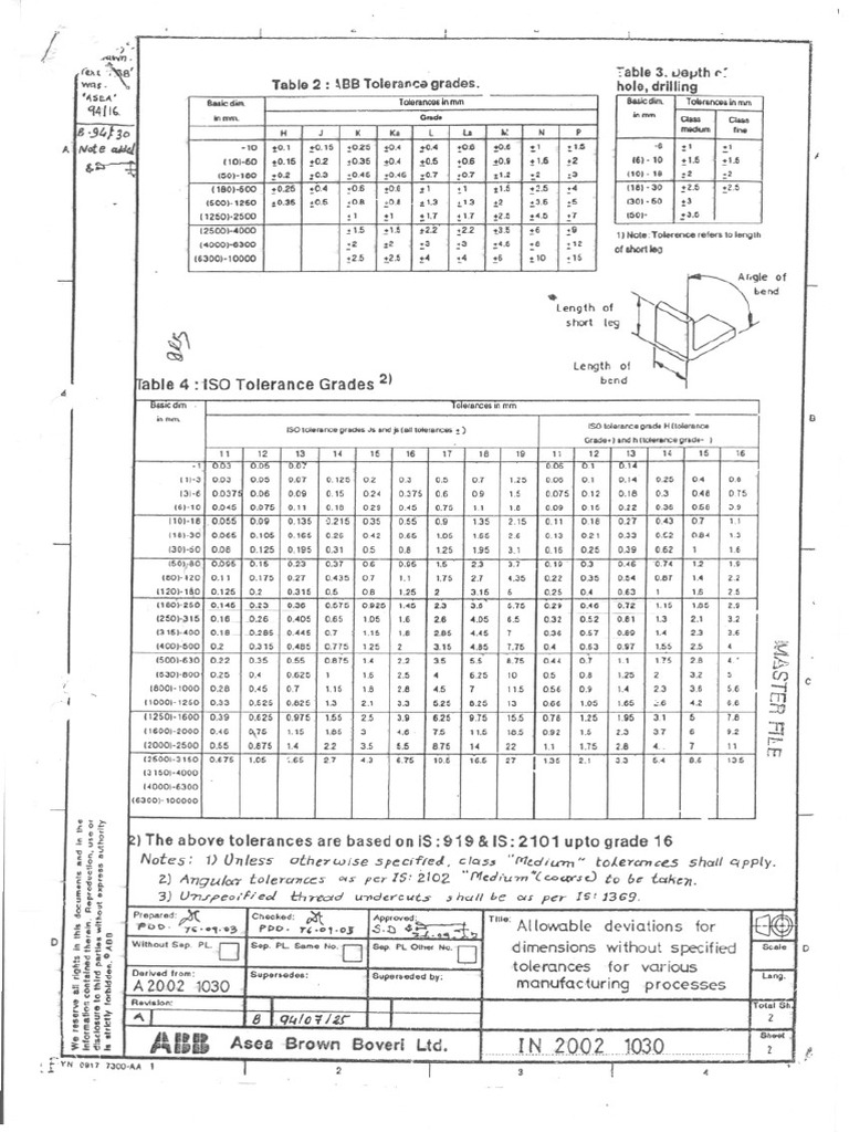 Tolerances STD 101 | PDF