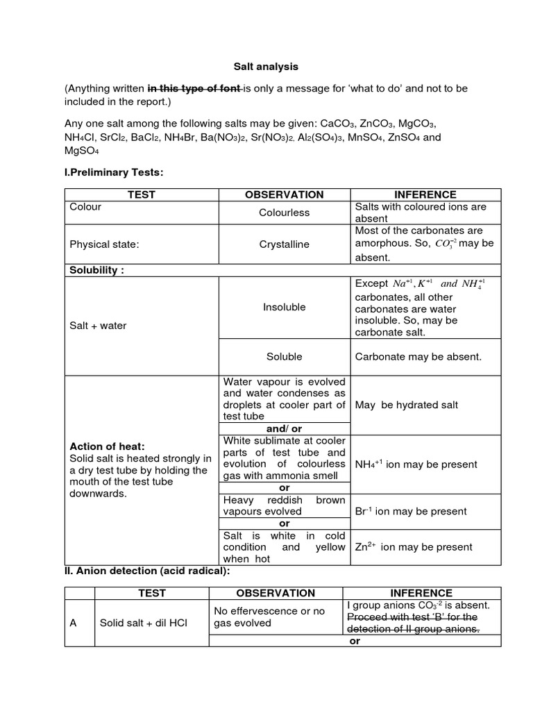 PUC Salt Analysis Chart-2020 | PDF | Salt (Chemistry) | Ammonium
