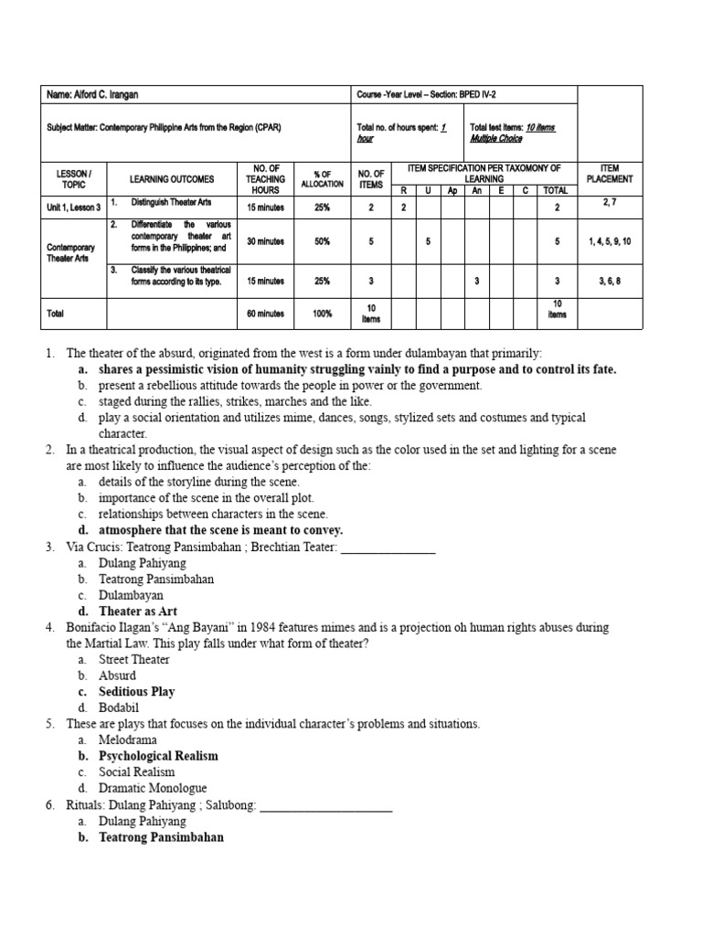 A. Shares A Pessimistic Vision of Humanity Struggling Vainly To Find A ...