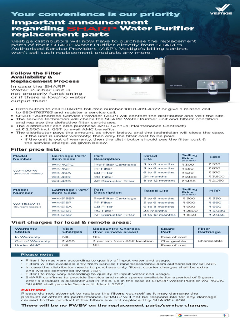 Sharp Water Purifier Replacement Update | PDF | Business | Economies