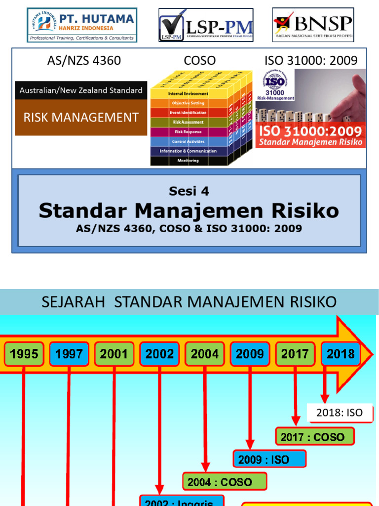 4 Standar Manajemen Risiko September 2022 Pdf