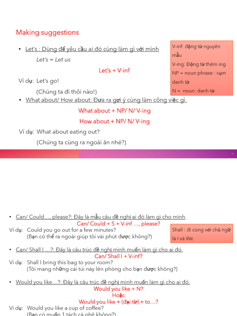 Making Suggestions | PDF