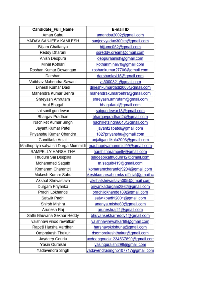 Untitled Spreadsheet | PDF | Engineering | Physical Sciences
