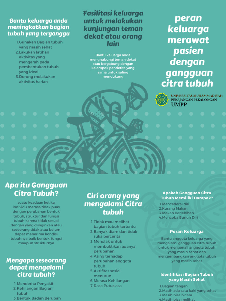 Peran Keluarga Merawat Pasien Dengan Gangguan Citra Tubuh Leaflet Pdf