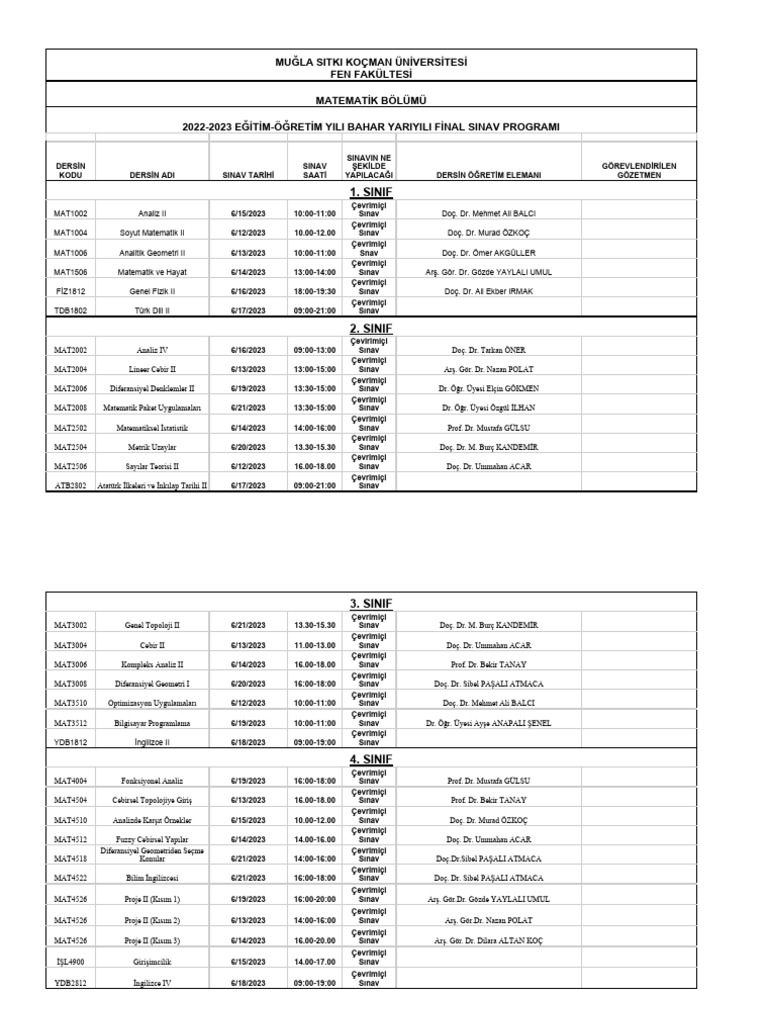 22-23 Bahar Final | PDF