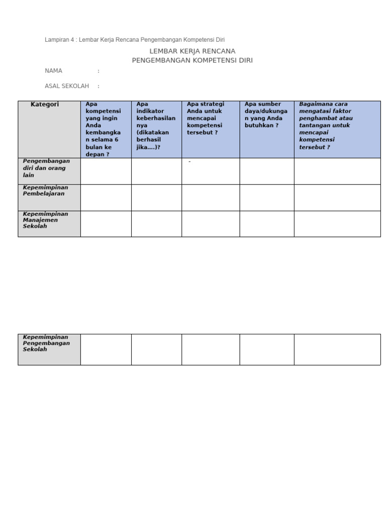 Lampiran 4 - Lembar Kerja Rencana Pengembangan Kompetensi DIri | PDF