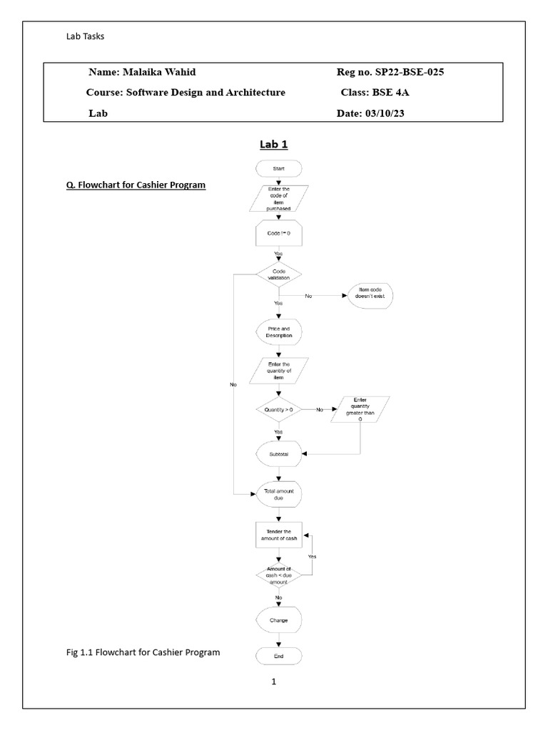 SP22 BSE 025 All Lab Tasks | PDF