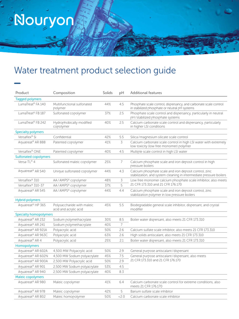 Technical Bulletin Water Treatment Product Selection Global en | PDF ...